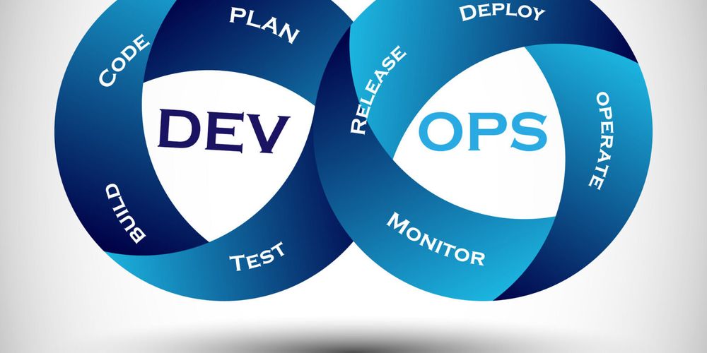 What is DevOps and compare with SRE and DevSecOps? - Debug School
